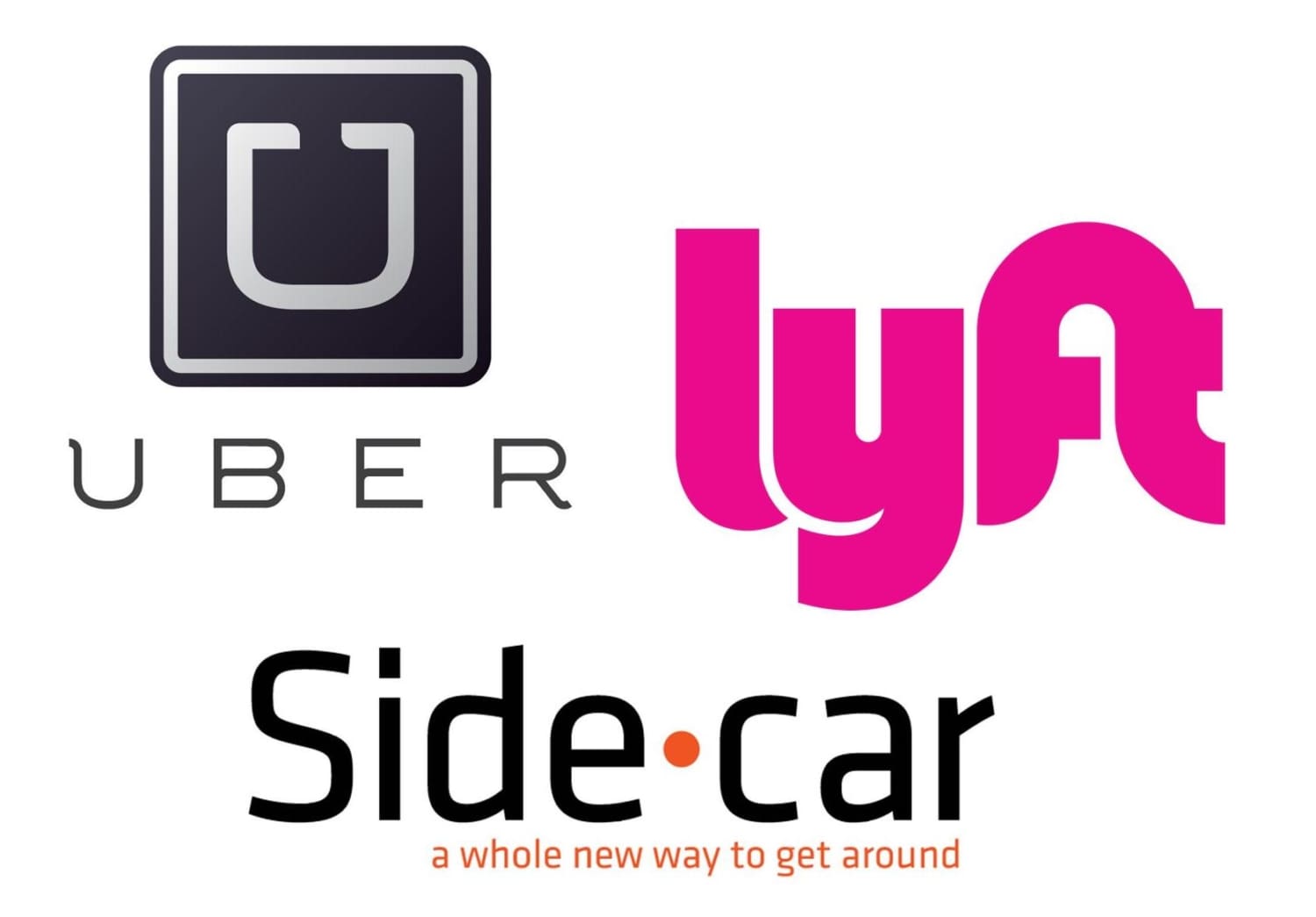 Insurance for Uber, Lyft and Other TNC Drivers | Blog